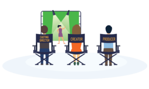 Auditions & Casting Calls | Casting Talent | Casting Frontier